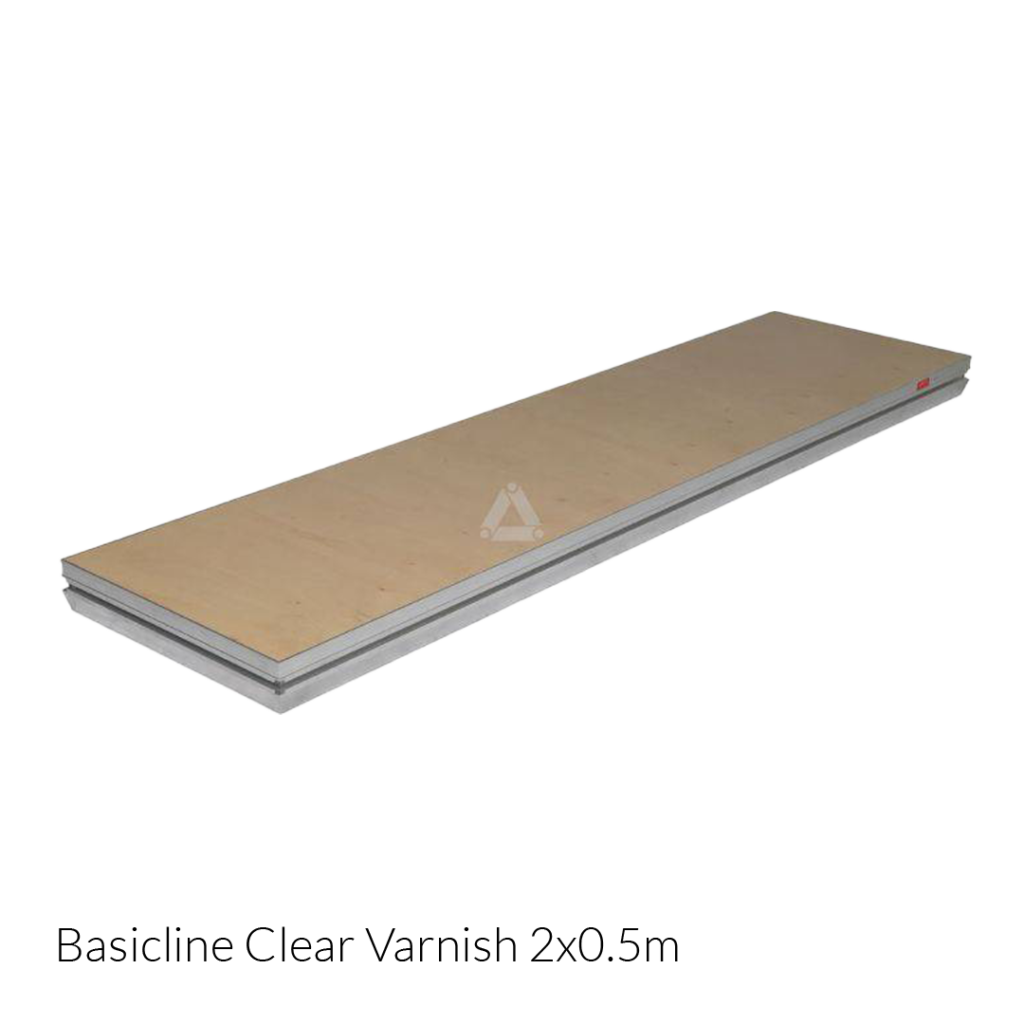 Basicline Clear Varnish